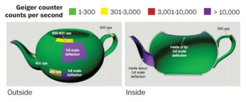 poisonTEAPOT - Mikhail Khodorkovsky